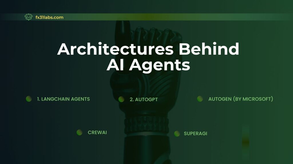 Anatomy Of An Ai Agent Reactive Vs Deliberative Agents And Agent Architectures Fx31labs